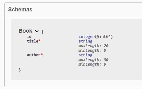 使用OpenAPI 3 0生成Spring REST API文档 Baeldung中文网