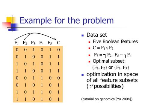 PPT Dimensionality Reduction By Feature Selection In Machine Learning PowerPoint Presentation