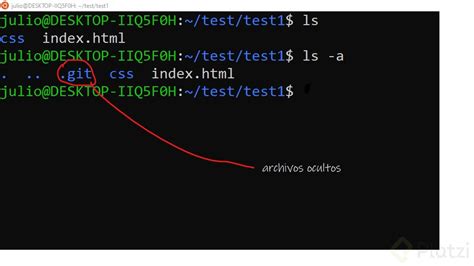 Hola comundidad una duda Tengo windows y cuando escribí el comando git init no me aparece