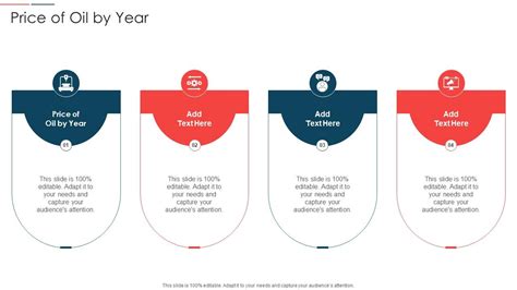 Price Of Oil By Year In Powerpoint And Google Slides Cpp PPT PowerPoint