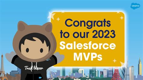 Salesforcemvp Salesforce 15 Comments