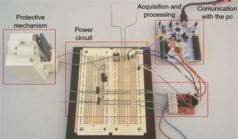 Laboratory Prototype Adrien Mialland