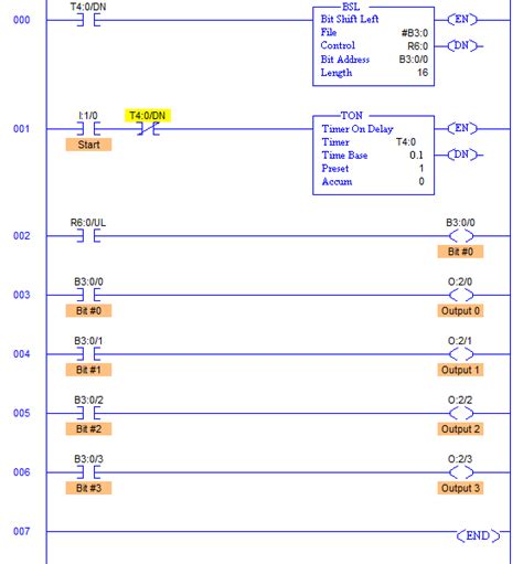 Plc Program To Control Lights In A Sequence Using Bit Shift Registers