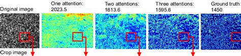 Effect Of Multi Level Attentive Modules For Crowd Counting In Our