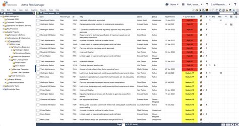 Riskonnect Active Risk Manager Bewertungen Preise Und Demos Softwareadvice De