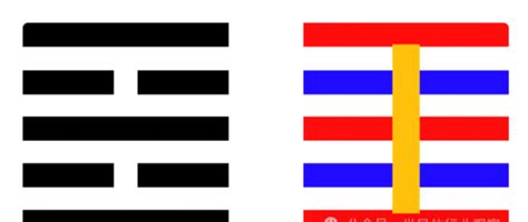 What Is Self Aligned Quadruple Patterning Saqp Technology