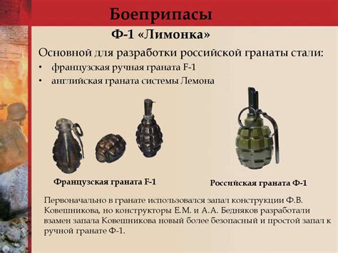 Техника и вооружение Великой Отечественной войны - презентация онлайн