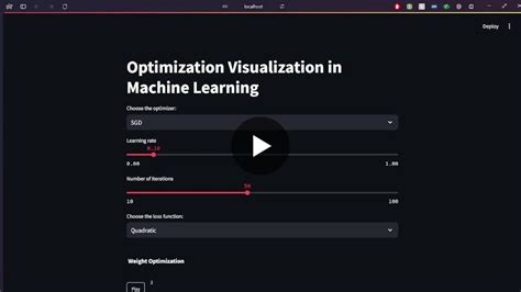Desenvolvi Um Algoritmo Simples Para Visualizar O Comportamento De Diferentes Scripts De