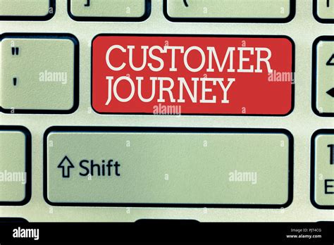 Word Writing Text Customer Journey Business Concept For Product Of
