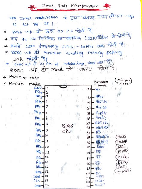 8086 microprocessor pdf computer science electronic design