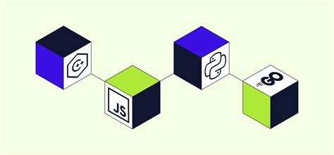 Best Programming Languages For Blockchain Development