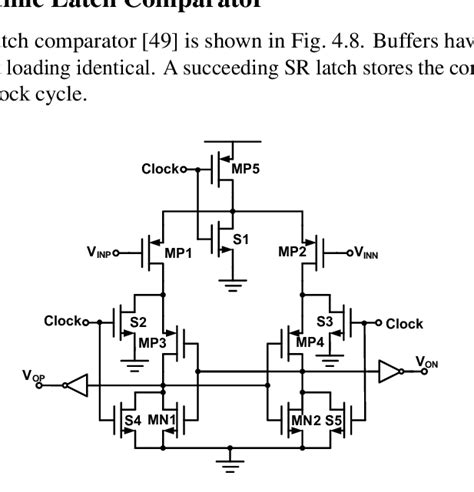 8 Dynamic Latch Comparator [49] Download Scientific Diagram