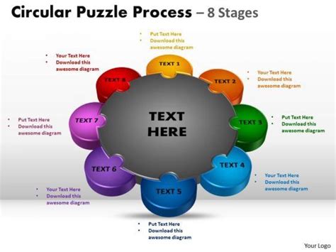 Business Framework Model Circular Puzzle Diagram Process Stages Mba Models And Frameworks