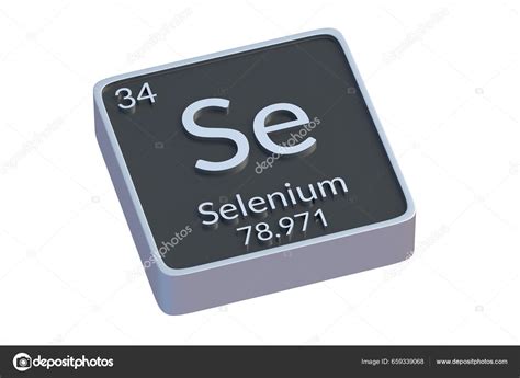 Selenium Element