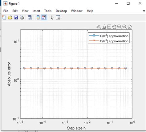 Solved This Code Below The Question Was Given To Me From Chegg Com