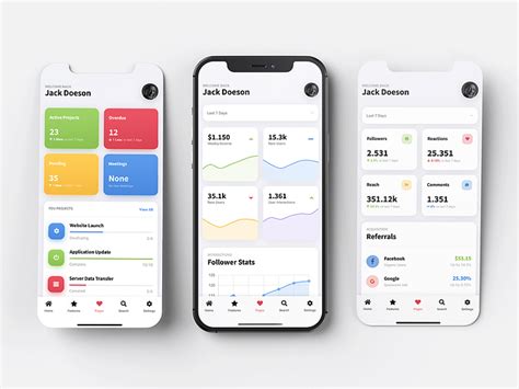 mobile admin designs themes templates and downloadable graphic