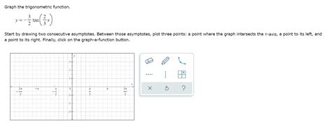 Solved Graph The Trigonometric Function Tan Y X Start Chegg
