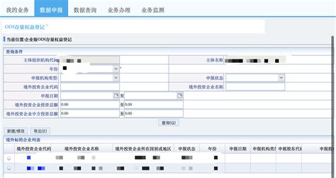 企业合规 企业内控 境外投资备案 ODI备案 襄策合规