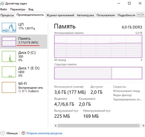 Какого Размера Должен Быть Файл Подкачки При 16 Гб Озу