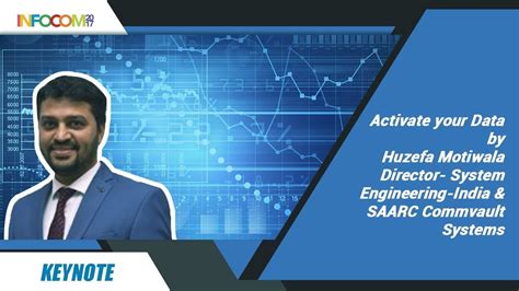 activate your data by mr huzefa motiwala youtube