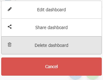 Delete Dashboards TaticView