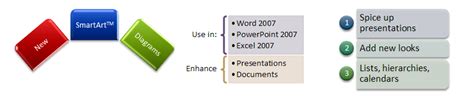 Loki3 Diagrams