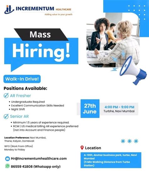 Yogesh Gaikwad Posted On Linkedin