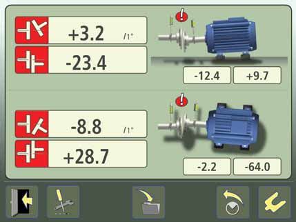 Precision Shaft Alignment Is Possible