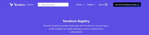 Understanding Terraform Workflow Plan Apply And Destroy By Naman