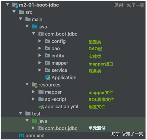 Springboot3数据库集成 知乎