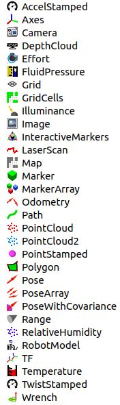 Session ROS Basics Documentation