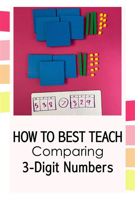 how to best teach comparing 3 digit numbers for 2nd grade in 2024