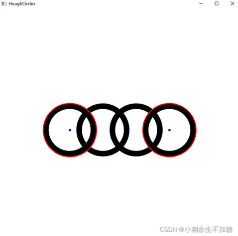 opencv入门（十九）快速学会opencv 18 圆环检测 opencv找圆心坐标 csdn博客
