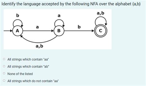 Solved Identify The Language Accepted By The Following Nfa