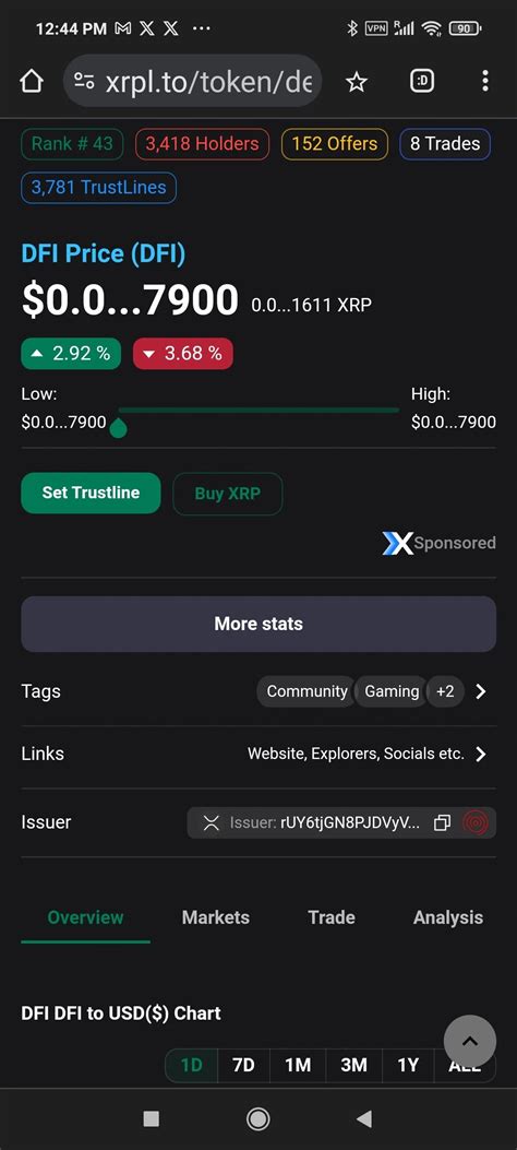 Kashif Bashir On Linkedin Denarii Dfi Xrpl Crypto Dfi Xrpl Trading Xrplto Web3 Iot Iov