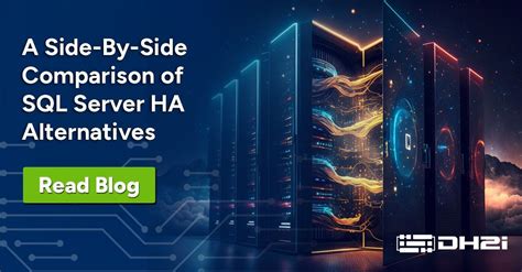 dh2i on linkedin sqlserver highavailability