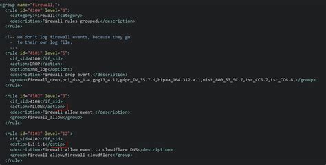 How To Use Netshexe To Block Ip With Wazuh And Cortex · Issue 15336