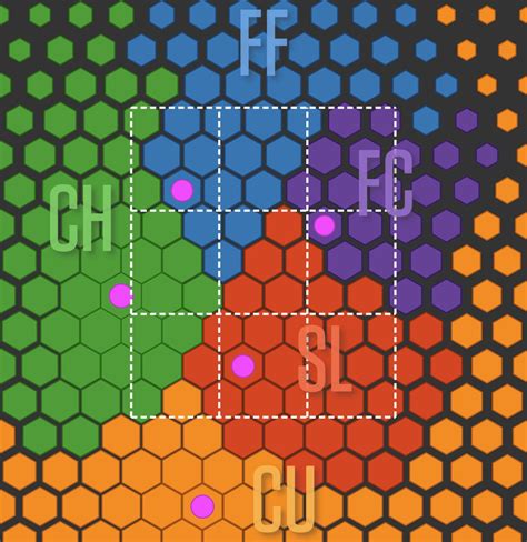 [p] Follow Our Live Pitch Recommendation Feed While Watching The World