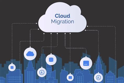 How Smbs Can Benefit From Cloud Migration