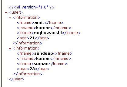 Use Of Core XML Tags In JSP
