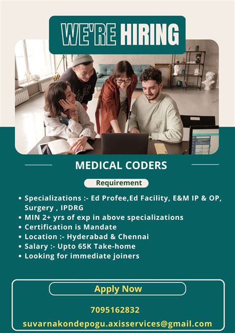Suvarna Kondepogu On Linkedin Medicalcoding Medicalcoders Medicalcoder Medicalcoding Coding…