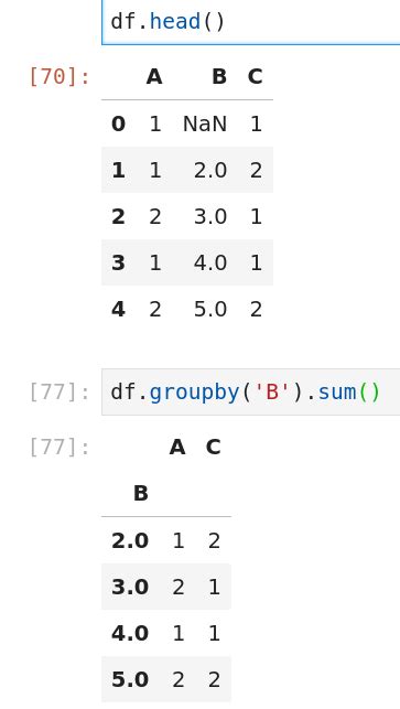 Python Understanding Pandas Grouby Sum Stack Overflow