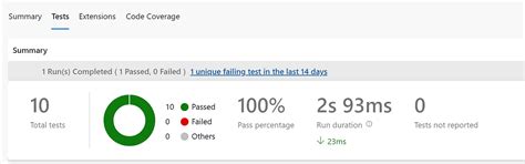 Configuring Test Coverage For Javascripttypescript In Azure Devops Using Azure Pipeline By Kh