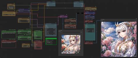 Turbo Sdxl 1 Step Results 1 Step Hires Fix Upscaler Workflow
