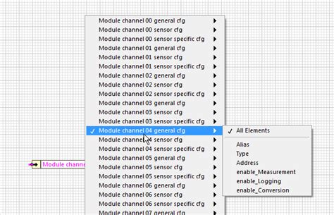 Select Complete Cluster All Elements From Unbundle Node By Double