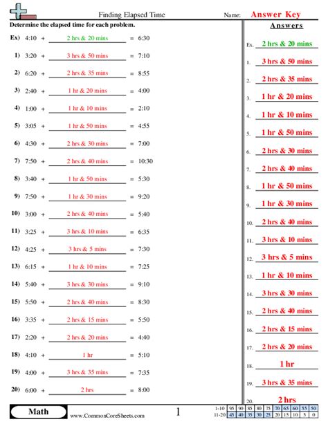 Elapsed Time Worksheets