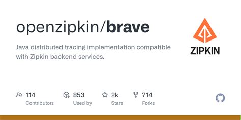 Github Openzipkinbrave Java Distributed Tracing Implementation
