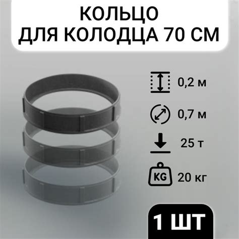 Кольцо полимерно песчаное для смотрового колодца d 0,7 метра. - купить ...