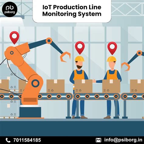 Iot Production Line Monitoring System At ₹ 150000month In Noida Id 2855442791030