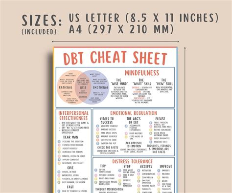 DBT Cheat Sheet DBT Skills Dialectical Behavior Therapy Etsy